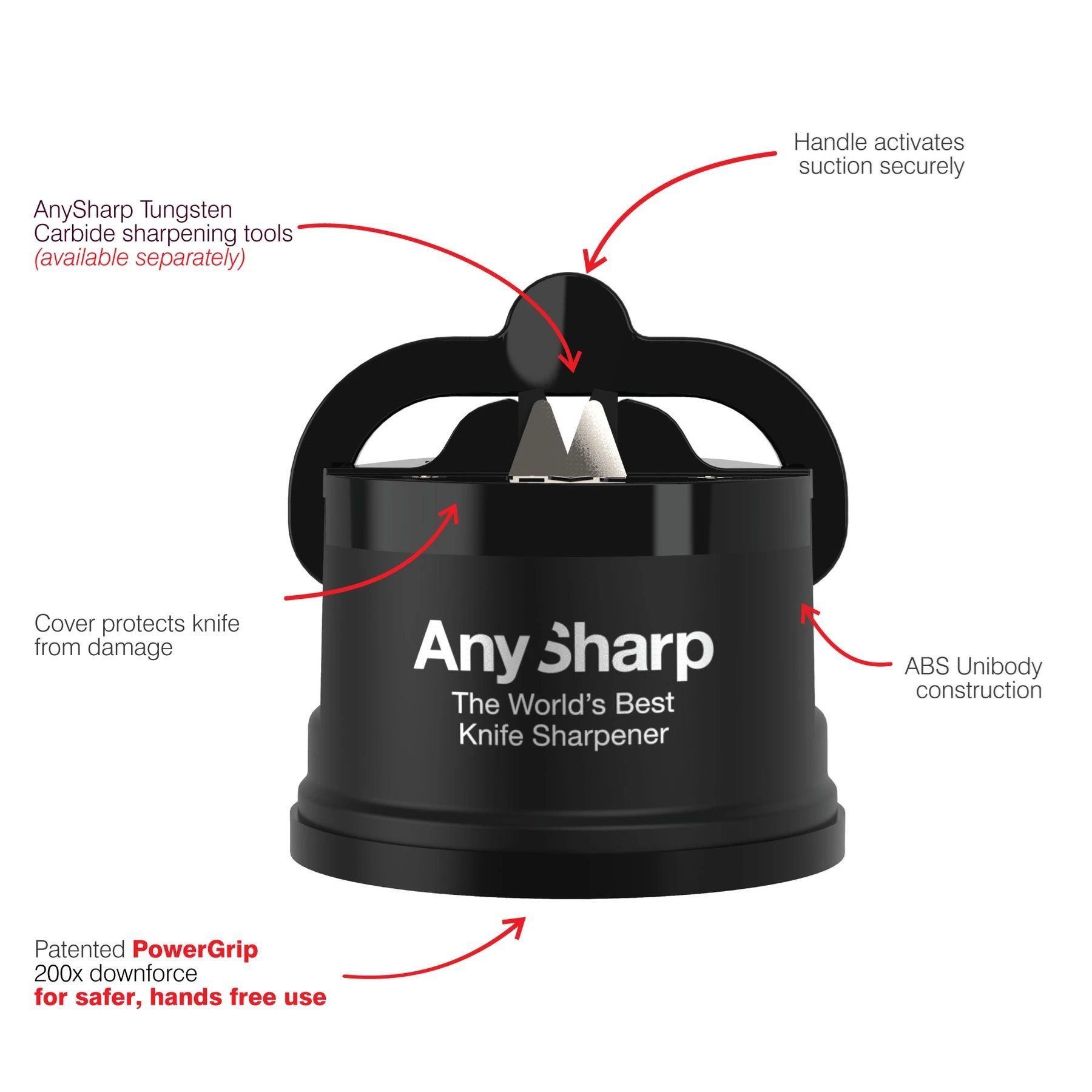 "Classic" knife sharpener, Black - AnySharp | KitchenShop